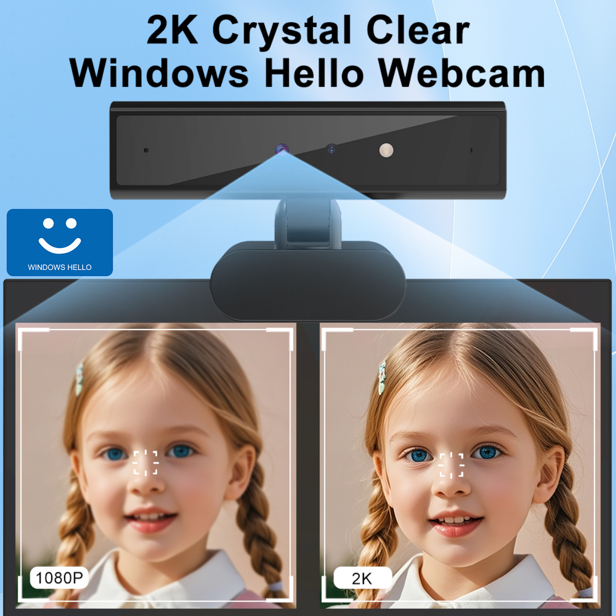 Project Telecom Verify 2K Windows Hello Webcam - PMC Telecom